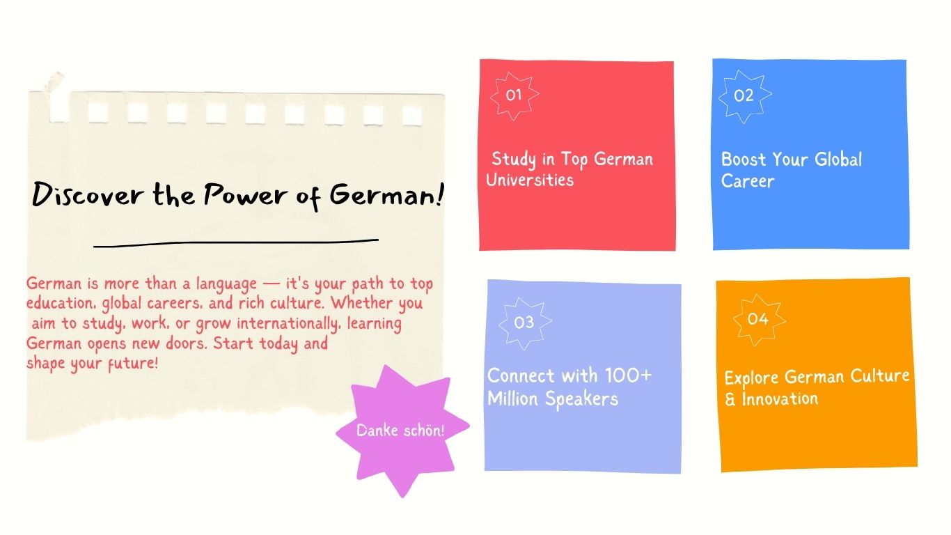 German – Language Sky